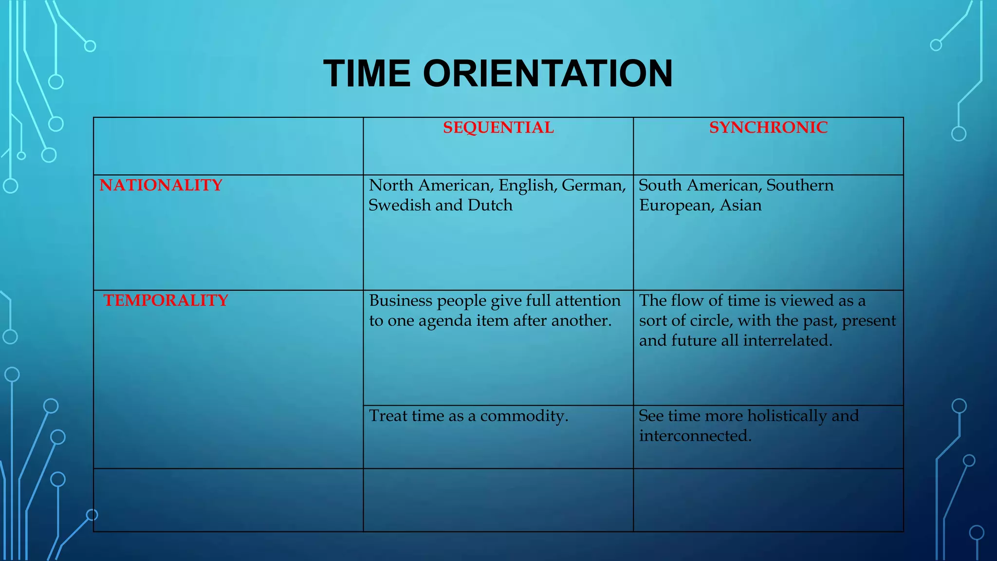 Purposive communication- local and global coomunication.pptx