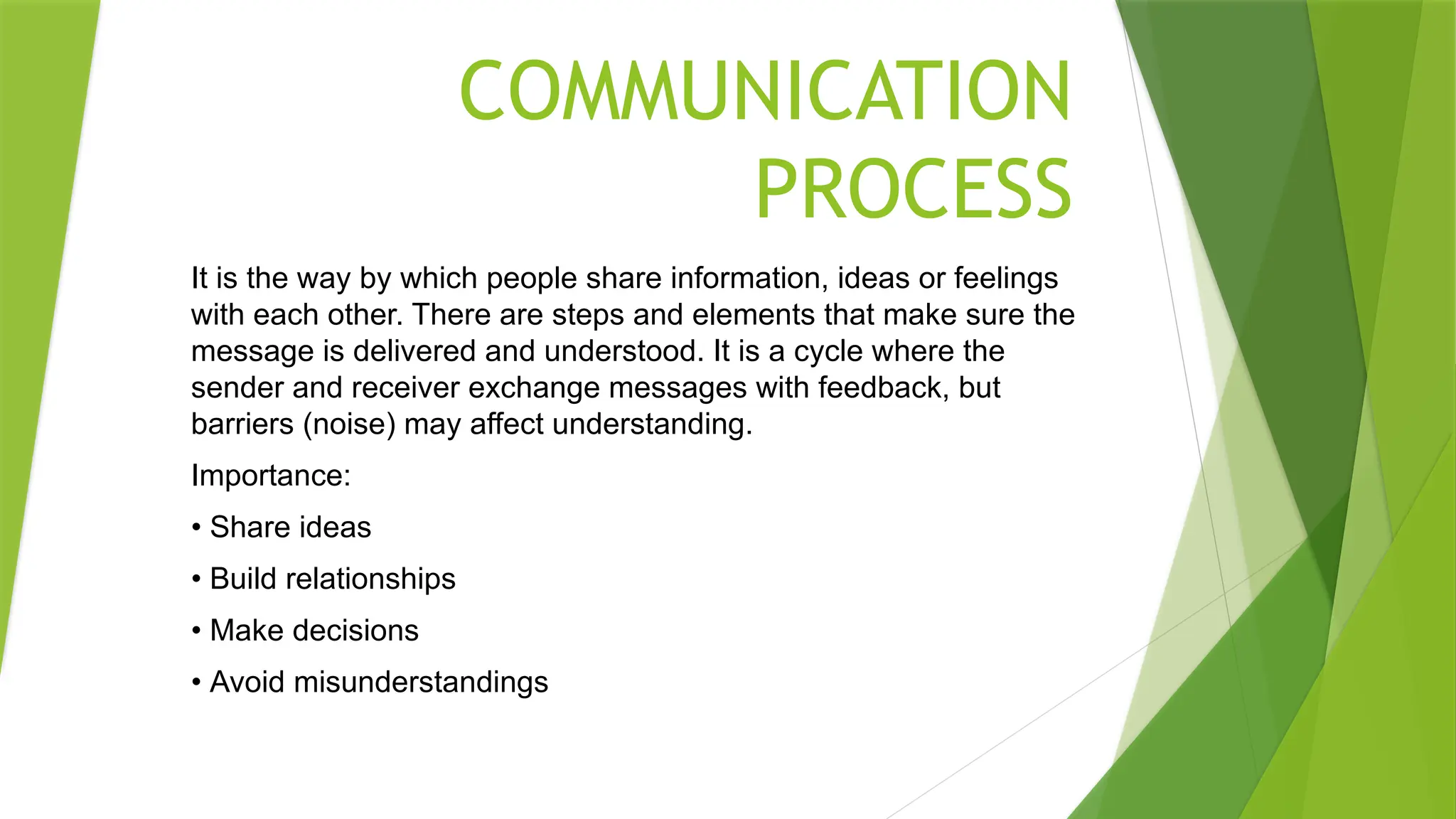 PURPOSIVE COMMUNICATION _COMMUNICATION PROCESS.pptx