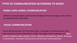 PURPOSIVE COMMUNICATION SLIDES.pptx