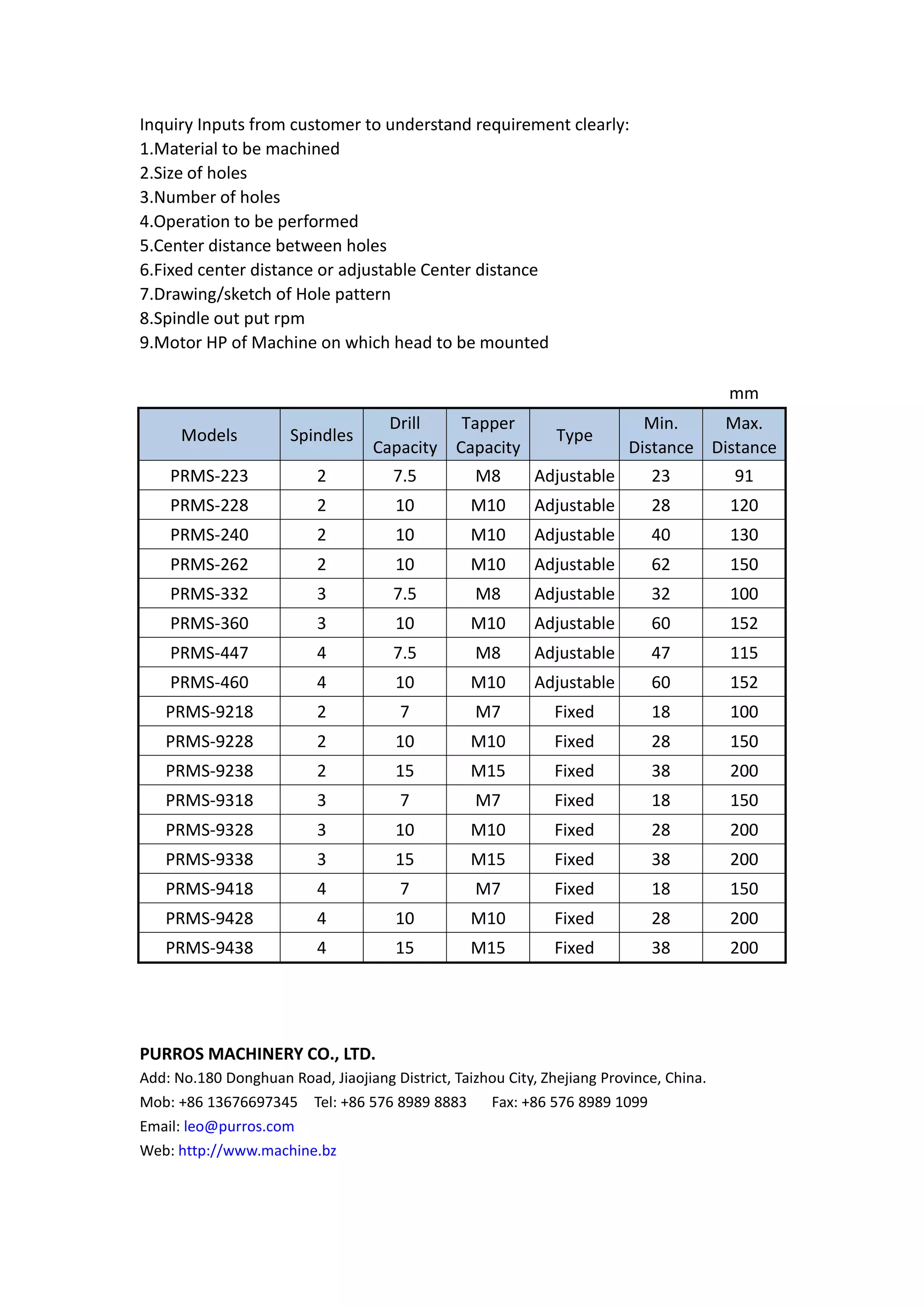 Purros multi spindle heads (drilling & tapping) | PDF