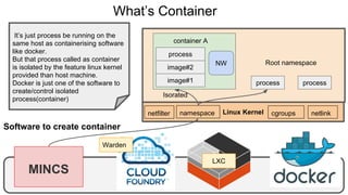 Pursue container architecture with mincs | PDF