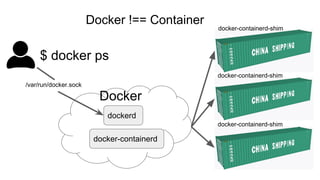 Pursue container architecture with mincs | PDF