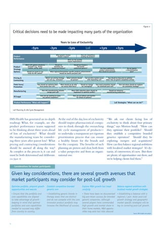 Pursuing Growth in the Age of LoE | PDF