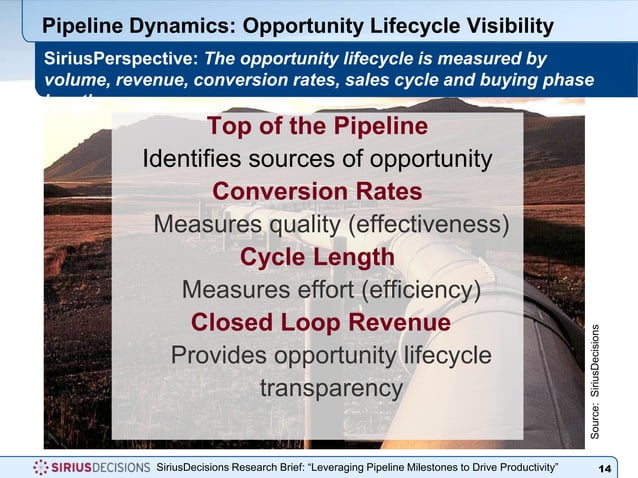 Pursuit of the Perfect Pipeline | PPT