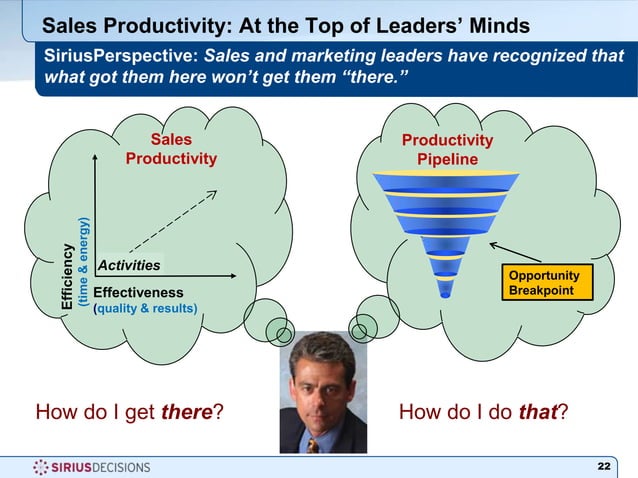 Pursuit of the Perfect Pipeline | PPT