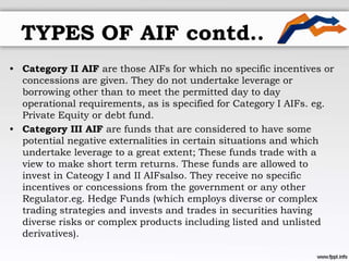 PMS MUTUAL FUNDS & AIF IN INDIA | PPTX