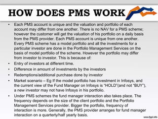 PMS MUTUAL FUNDS & AIF IN INDIA | PPTX
