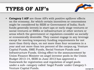 PMS MUTUAL FUNDS & AIF IN INDIA | PPTX