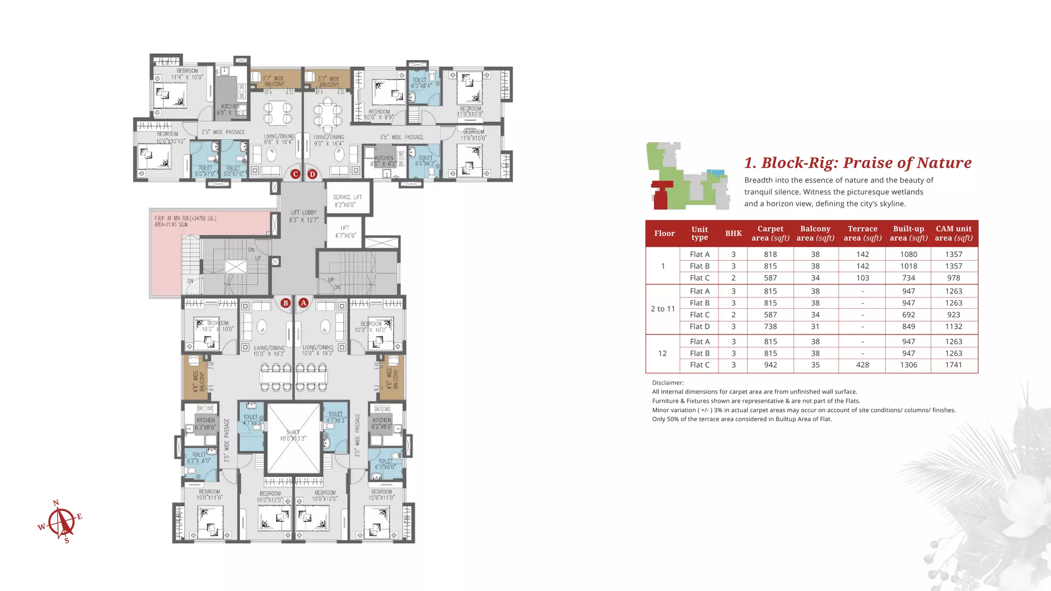 Purti veda New Town Kolkata | PDF