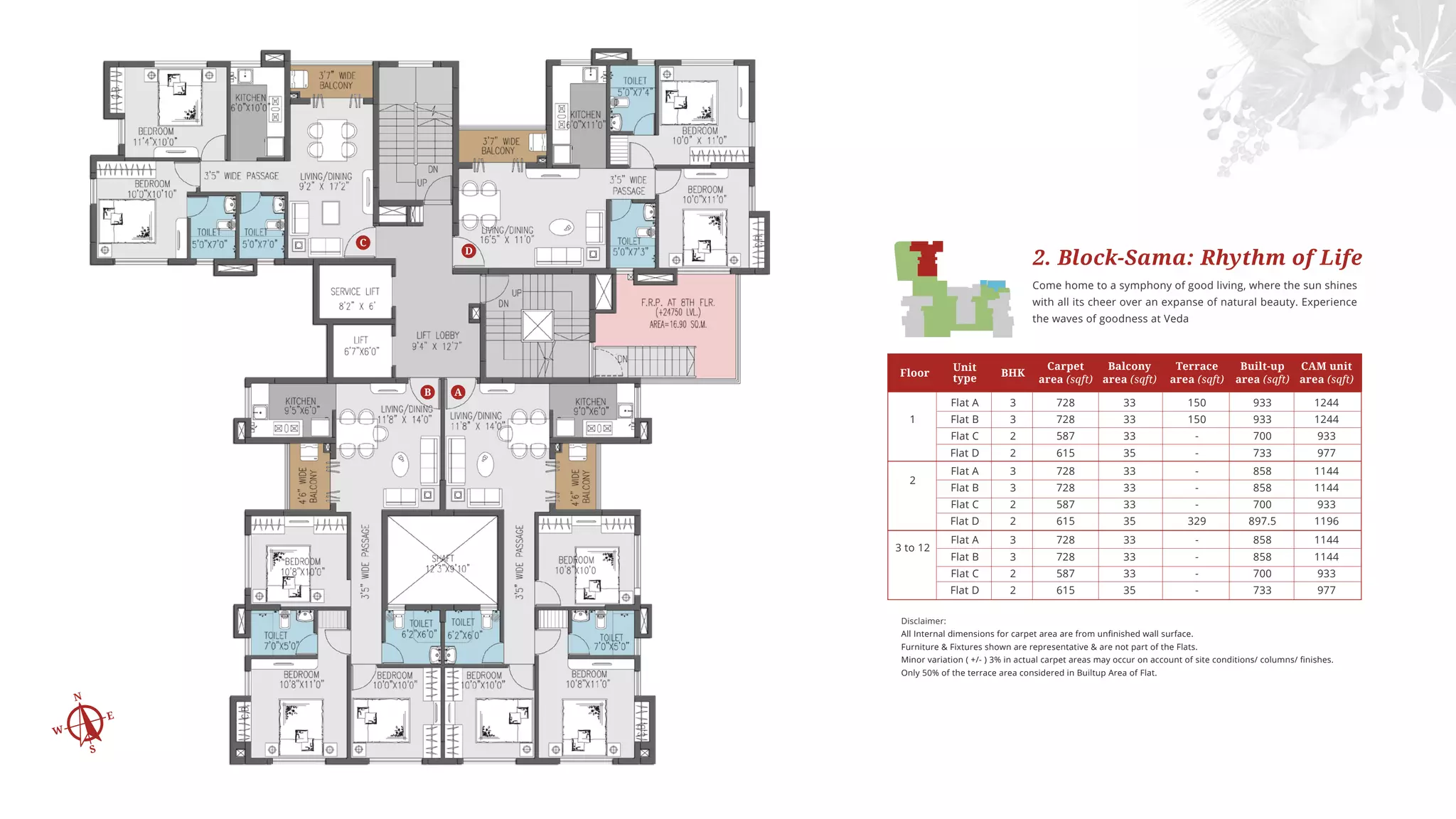 Purti veda New Town Kolkata | PDF