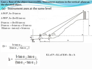 survey 2 civil engg... | PPTX | Physics | Science