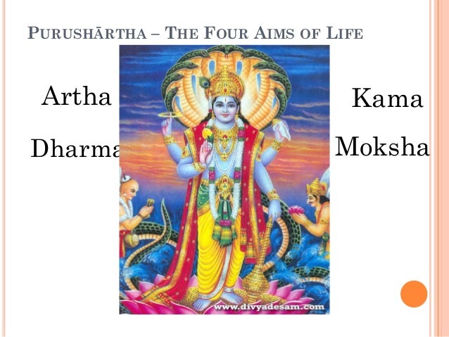 Purushartha: The way to live blissful life.
