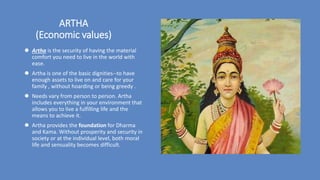 Purushartha.SURYA.1.pptx sociology ba 2nd year | PPTX | Hinduism ...