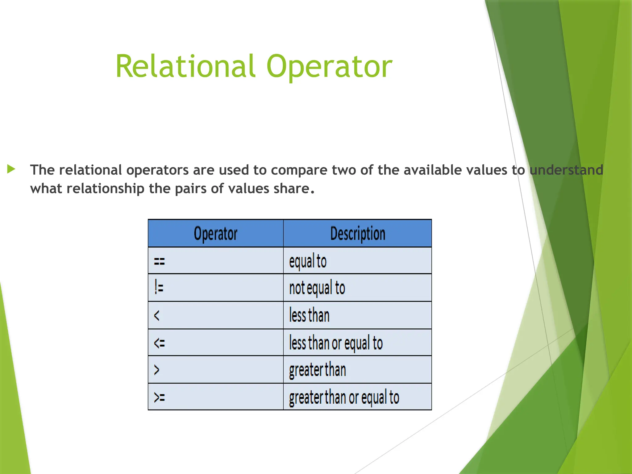 C and C++ programming basics for Beginners.pptx