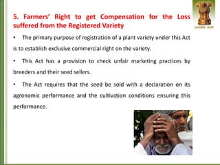 Farmers Right | PPTX