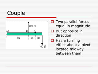 purva.ppt | Physics | Science