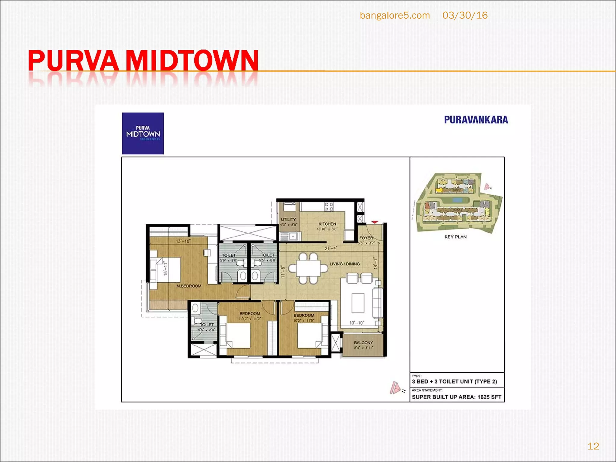Purva midtown | PPT