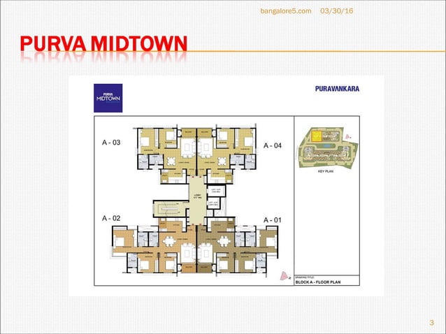 Purva midtown | PPT