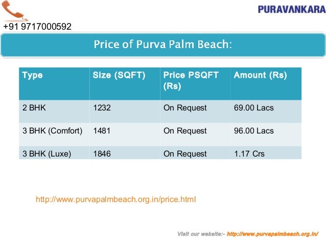 Purva Palm Beach - Life Luxury Project – 2/3 BHK Apartments