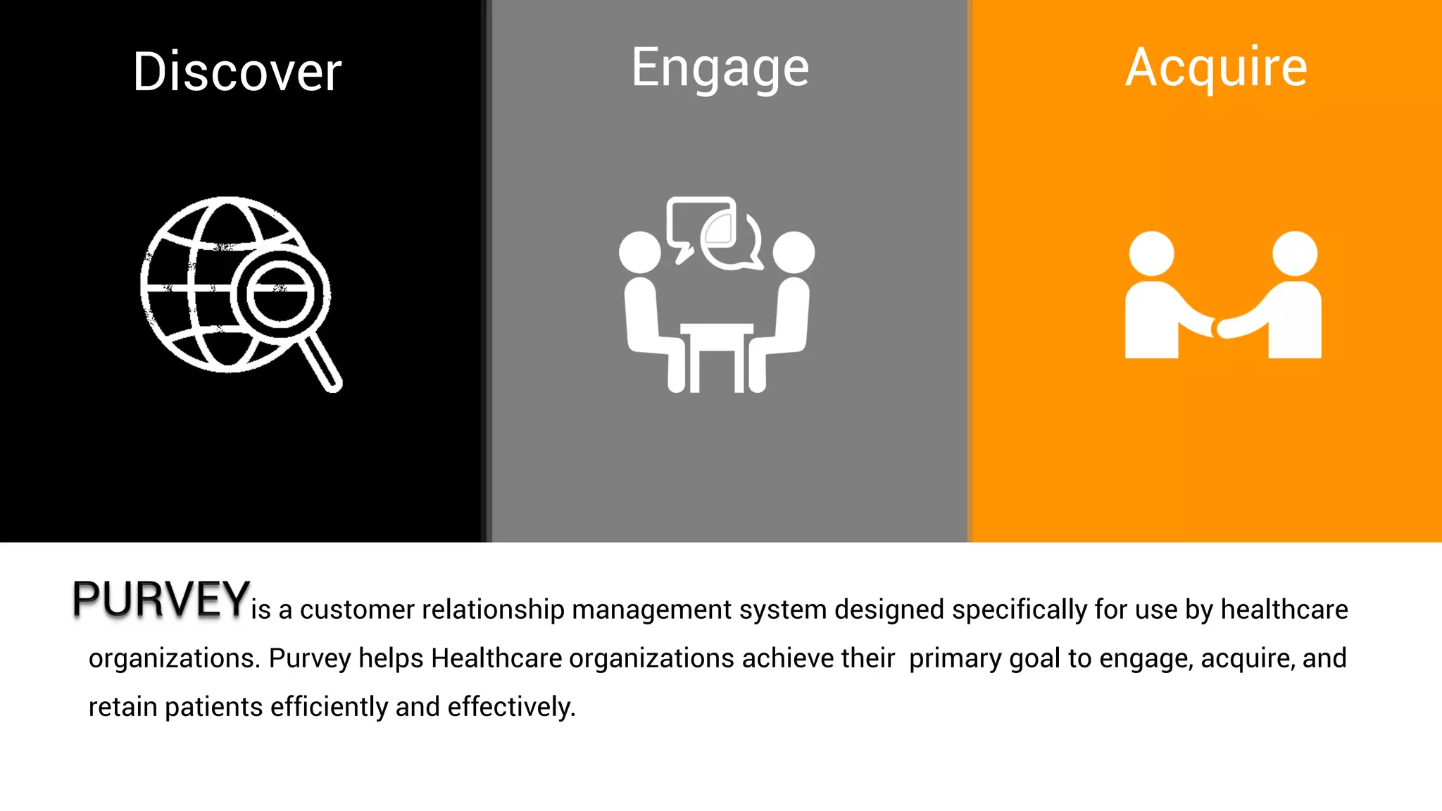 Purvey healthcare CRM | PDF