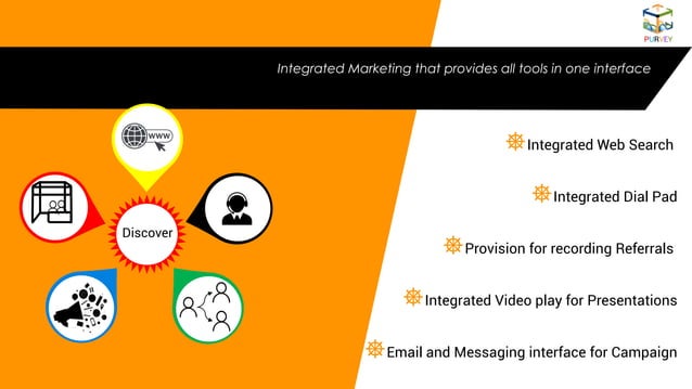 Purvey healthcare CRM | PPT