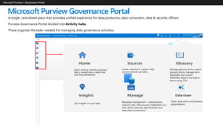 Información de microsoft purview herramienta de microsoft | PDF