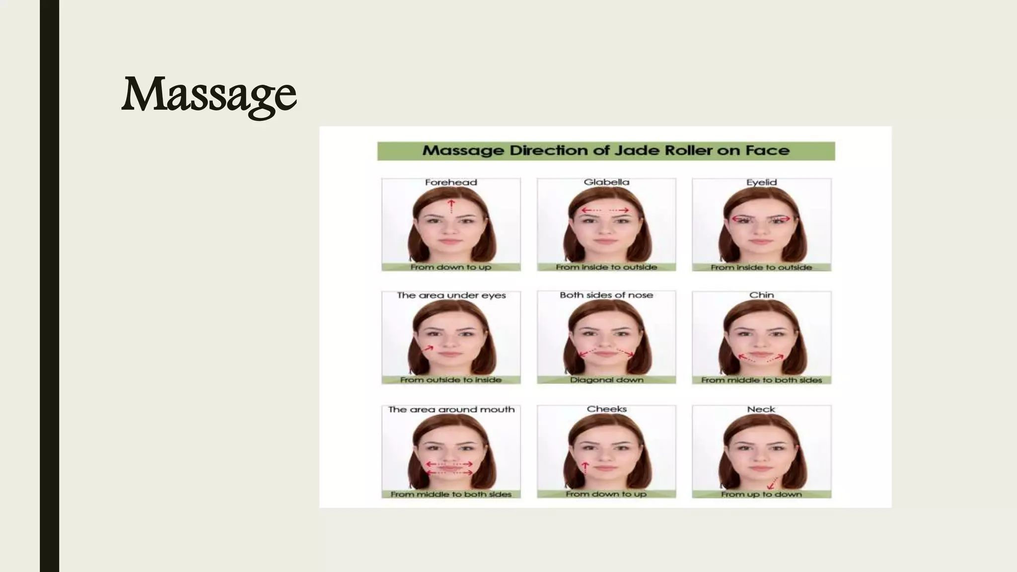 Bell's Palsy ICIDH2 Purvi Shah PPT | PPTX