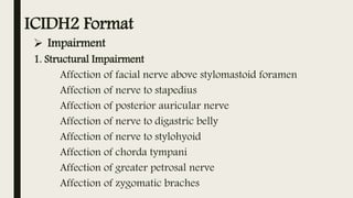Bell's Palsy ICIDH2 Purvi Shah PPT | PPTX