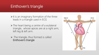 Purvi shah ecg ppt | PPT