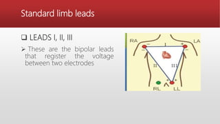 Purvi shah ecg ppt | PPTX