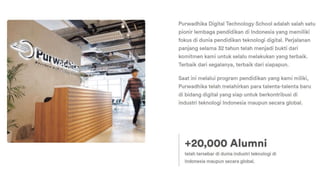 Purwadhika | PPT