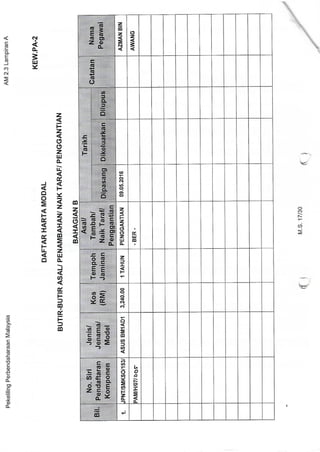 Harta Modal Peralatan ICT Pusat Akses SMKSO | PDF