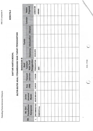Harta Modal Peralatan ICT Pusat Akses SMKSO | PDF