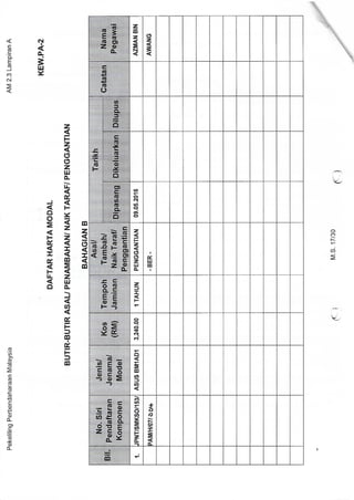 Harta Modal Peralatan ICT Pusat Akses SMKSO | PDF