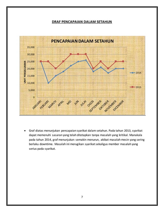 machine breakdown analysis | DOCX