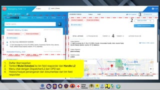 PUSAT LAYANAN KEGAWAT DARURATAN_20240503_003504_0000 (1).pptx
