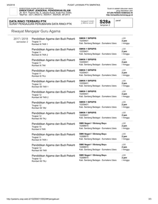 Pusat layanan ptk simpatika tuti masliyah | PDF