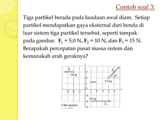 Pusat massa dan momentum | PDF