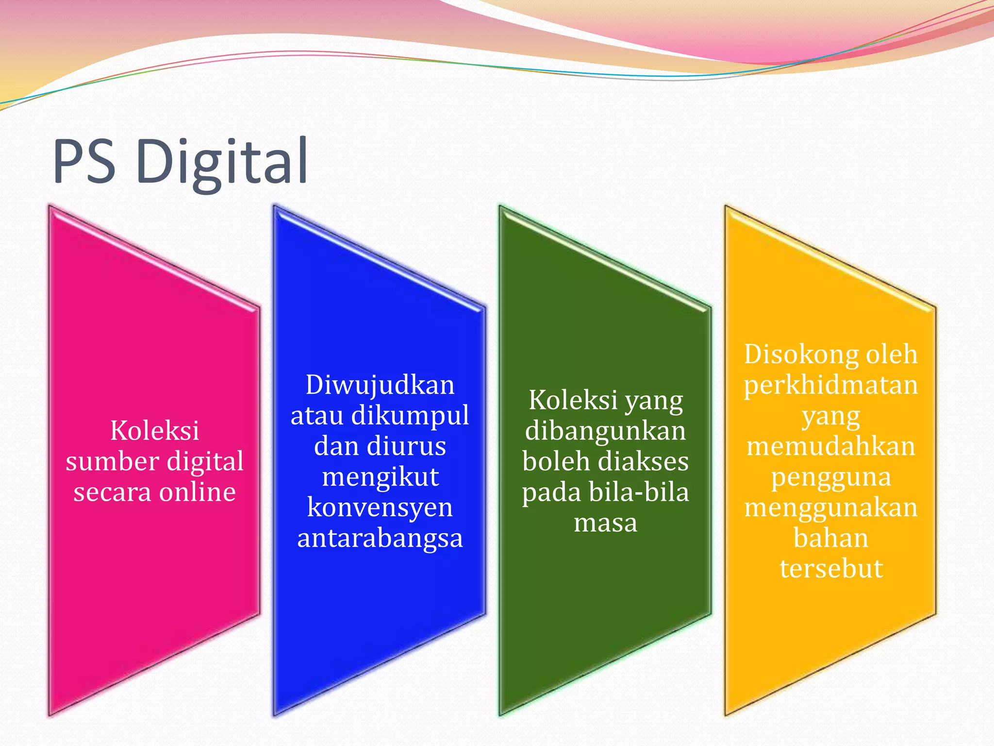 Pusat Sumber Digital | PPTX