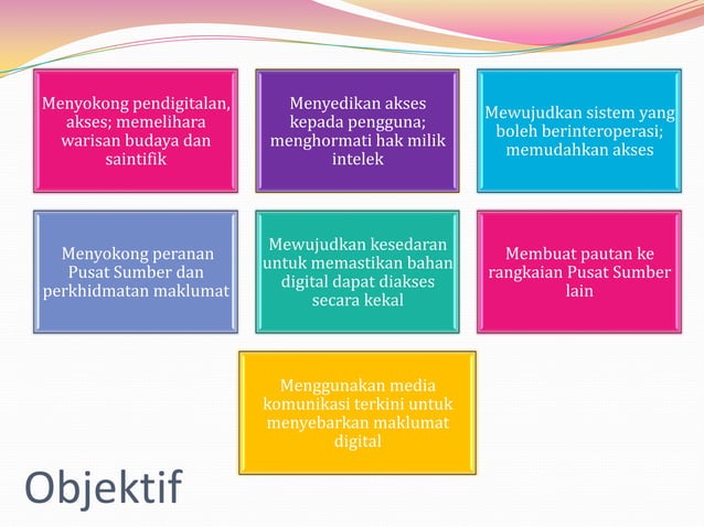 Pusat Sumber Digital | PPTX