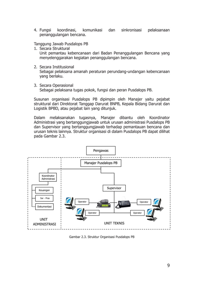 Perka BNPB No.15 Tahun 2012 | PDF
