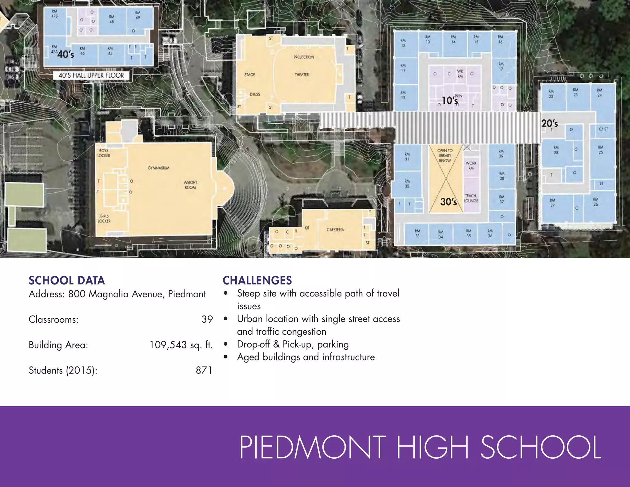 PUSD Facilities Master Plan | PDF
