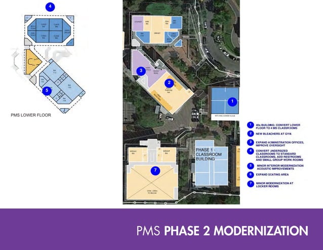 PUSD Facilities Master Plan | PDF | Professional School | Postgraduate Education