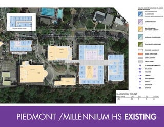 PUSD Facilities Master Plan | PDF