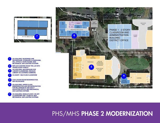 PUSD Facilities Master Plan | PDF | Professional School | Postgraduate Education