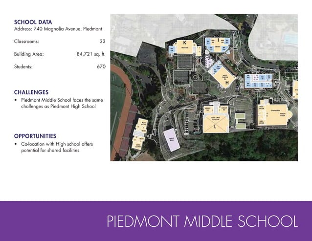 PUSD Facilities Master Plan | PDF | Professional School | Postgraduate Education