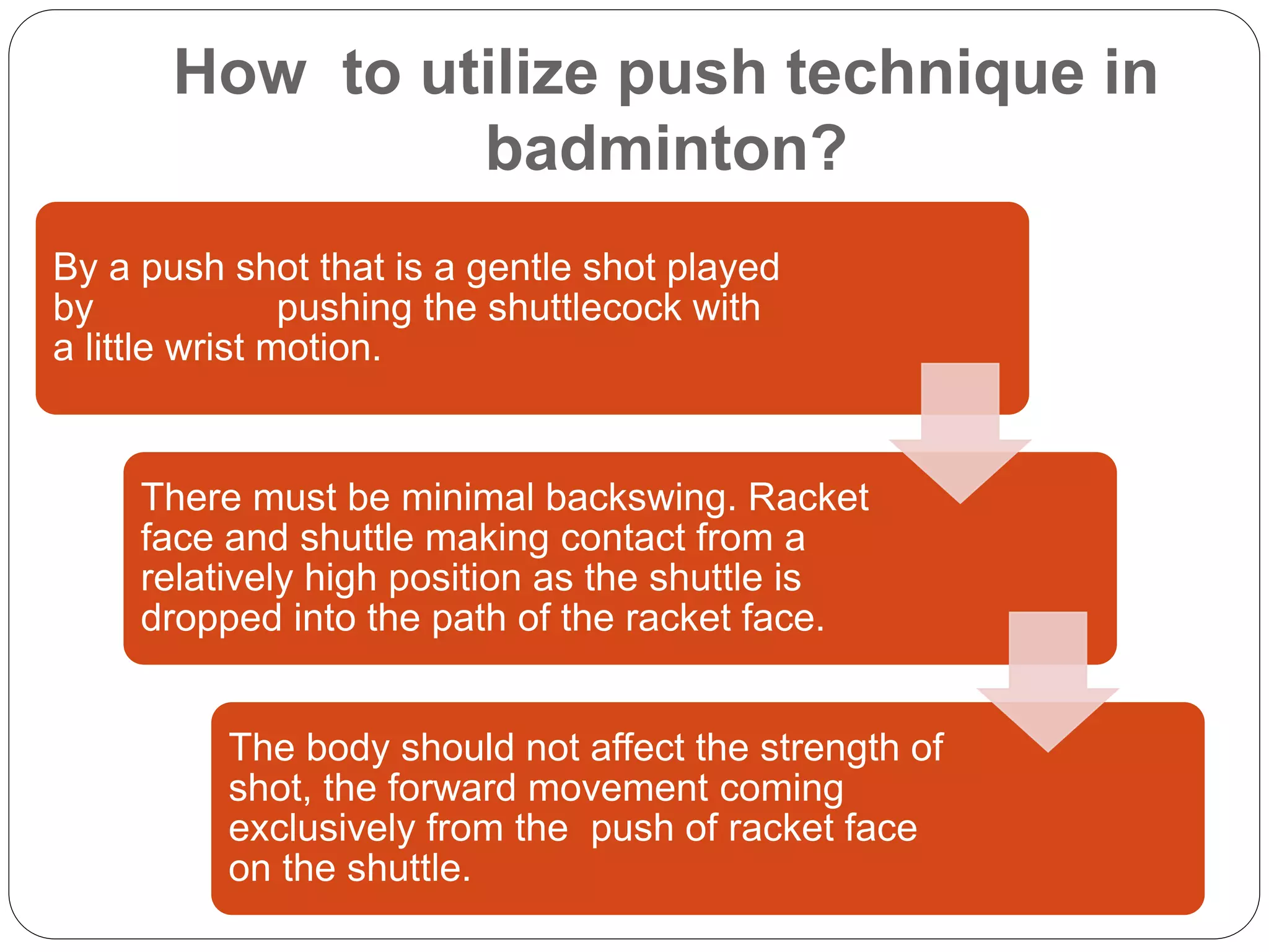 Push in Badminton | PPTX