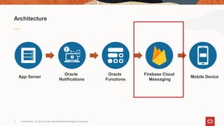 Push notification with ons and fcm | PPTX | Web Development | Internet