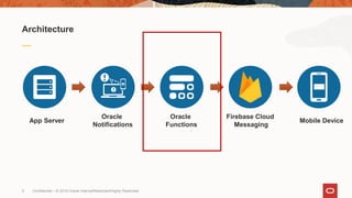 Push notification with ons and fcm | PPTX | Web Development | Internet