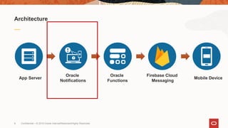 Push notification with ons and fcm | PPTX | Web Development | Internet